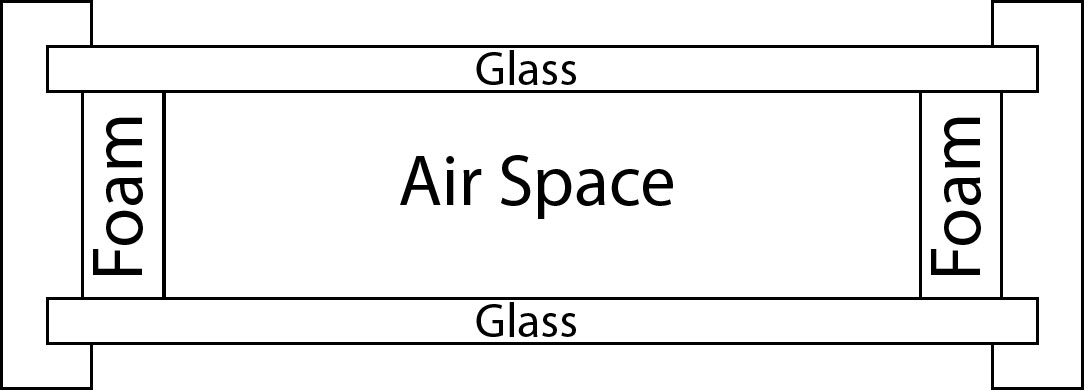 How To Soundproof A Window – Acoustic Fields