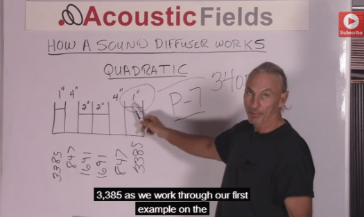 How Sound Diffusers Work – Acoustic Fields