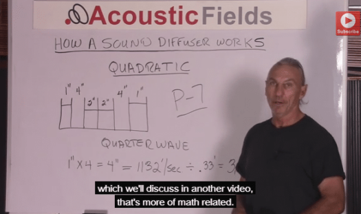 How Sound Diffusers Work – Acoustic Fields