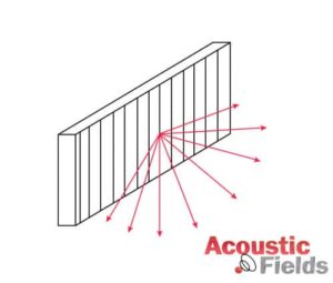 How To Achieve A Diffused Sound Field In Your Room...& Overcome ...
