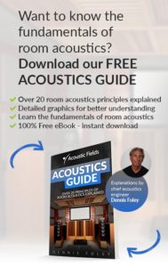 Flutter Echo and How It Applies to Room Acoustics – Acoustic Fields