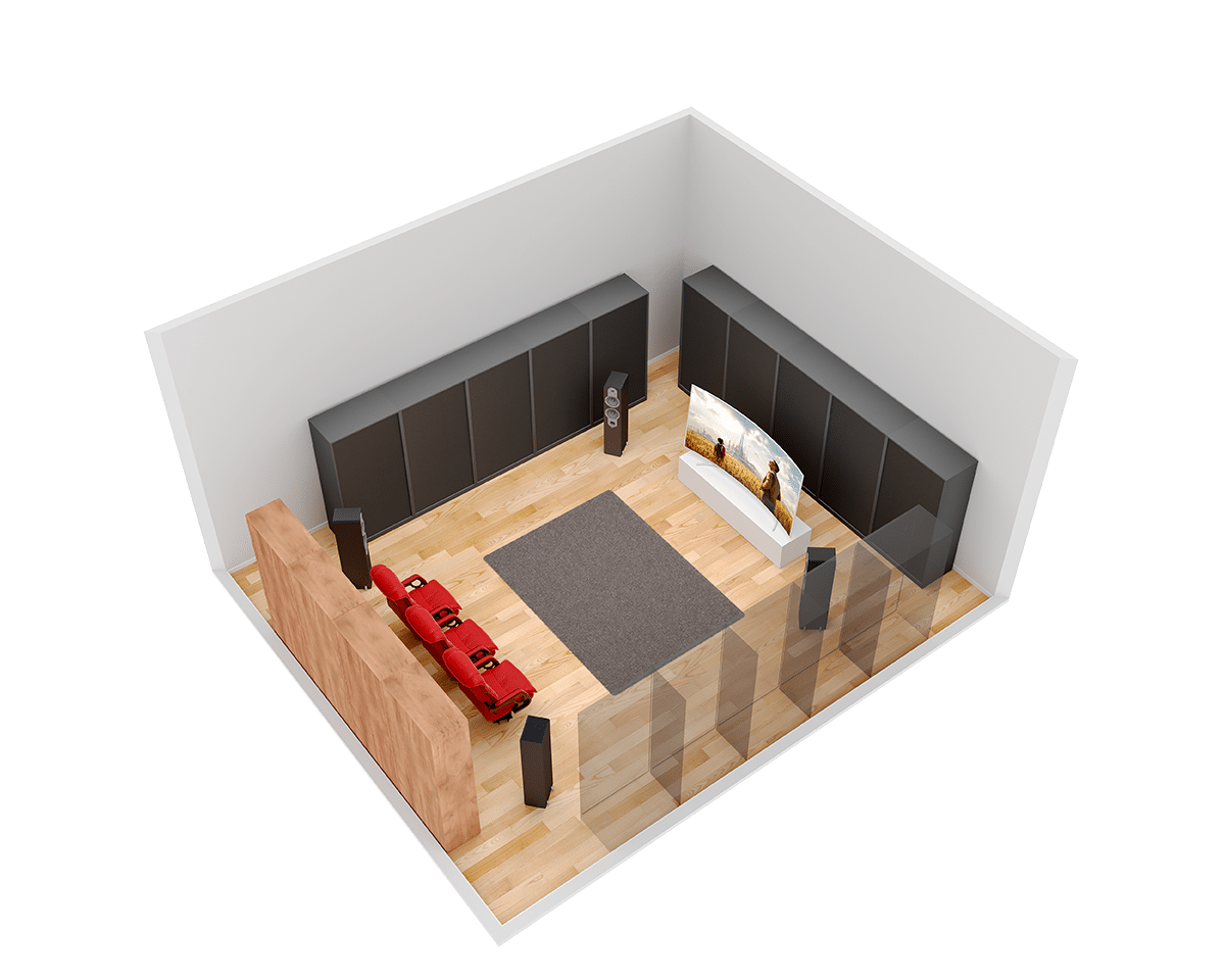 Home Theater Dimensions – Acoustic Fields