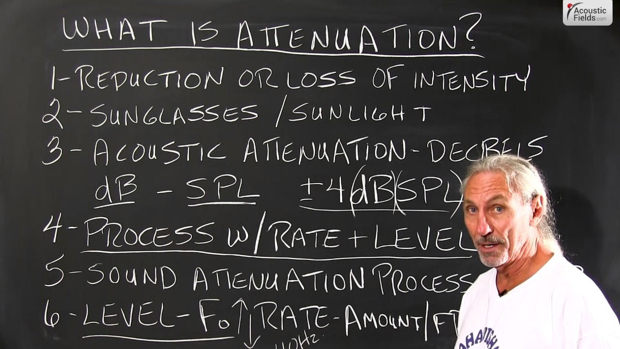 What Is Attenuation Acoustic Fields What Is Attenuation Acoustic Fields