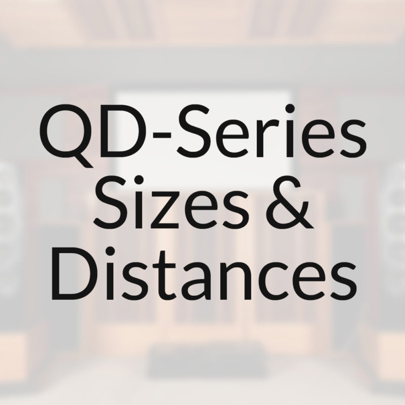 Acoustic Sound Diffusers | Acoustic Fields