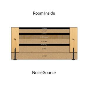 Noise Reduction Panels – Acoustic Fields