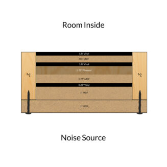Noise Reduction Panels – Acoustic Fields