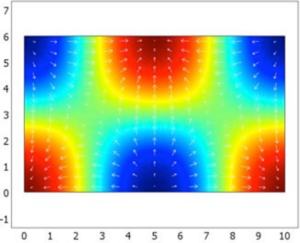Calculate Room Modes: Optimizing Room Acoustics for Clearer Sound ...