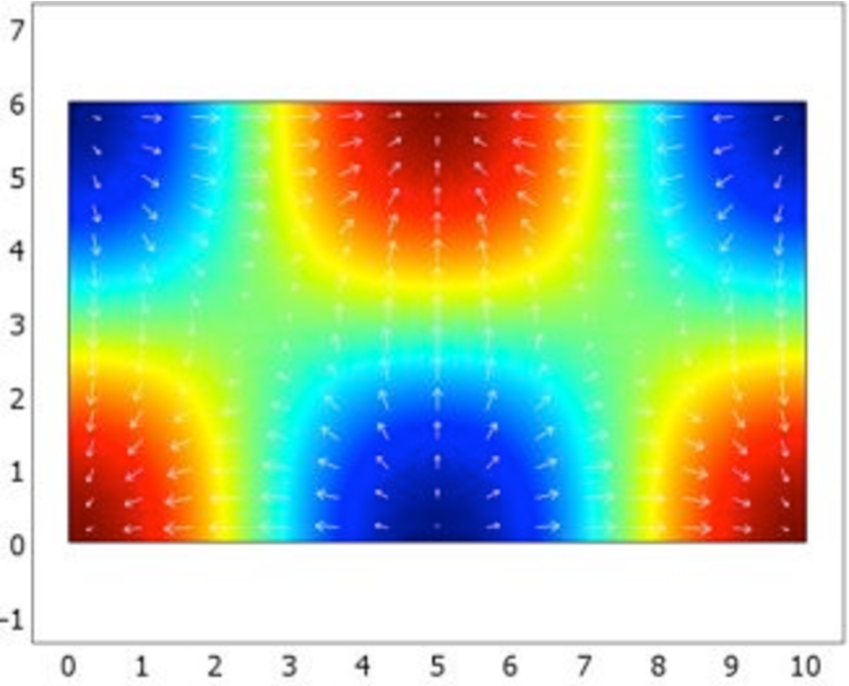 Calculate Room Modes: Optimizing Room Acoustics for Clearer Sound – Acoustic Fields