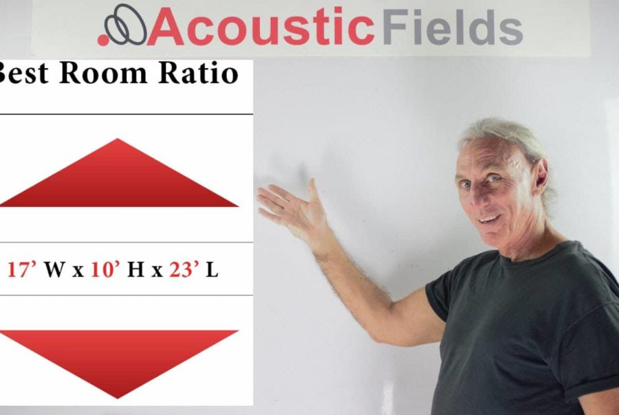 Flutter Echo and How It Applies to Room Acoustics – Acoustic Fields